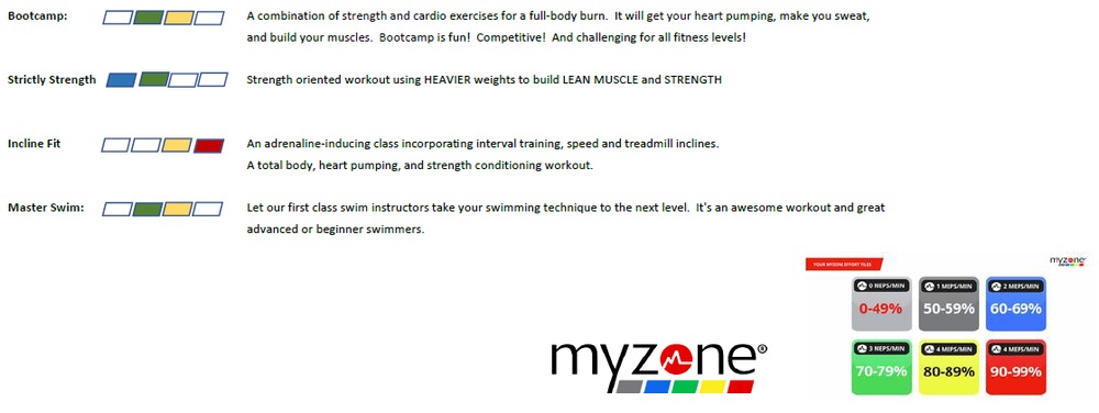 Red Zone Training — Sports Academy & Racquet Club