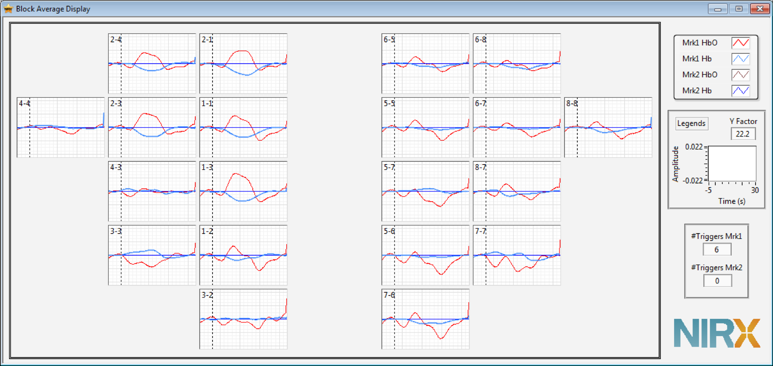 fNIRS Software: NIRS Analysis | NIRS Data Recording | fNIRS Systems ...