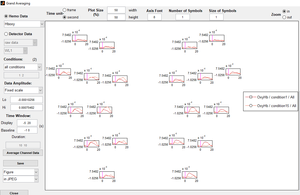 fNIRS Analysis | NIRS Analysis Techniques, Homer2, NIRS Toolbox, NIRS ...
