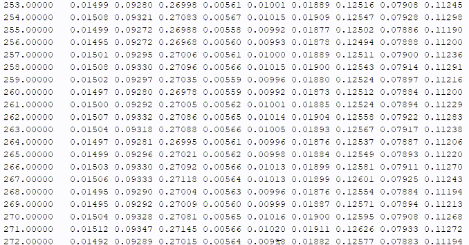 NIRx File Formats | fNIRS Systems | NIRS Devices | NIRx