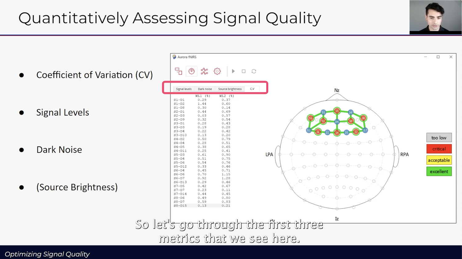 How do I optimize my signal quality? | NIRx | fNIRS Systems | NIRS Devices