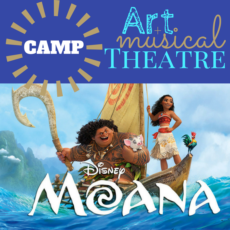 Spark Houston - Summer Theatre Productions and Classes — Spark