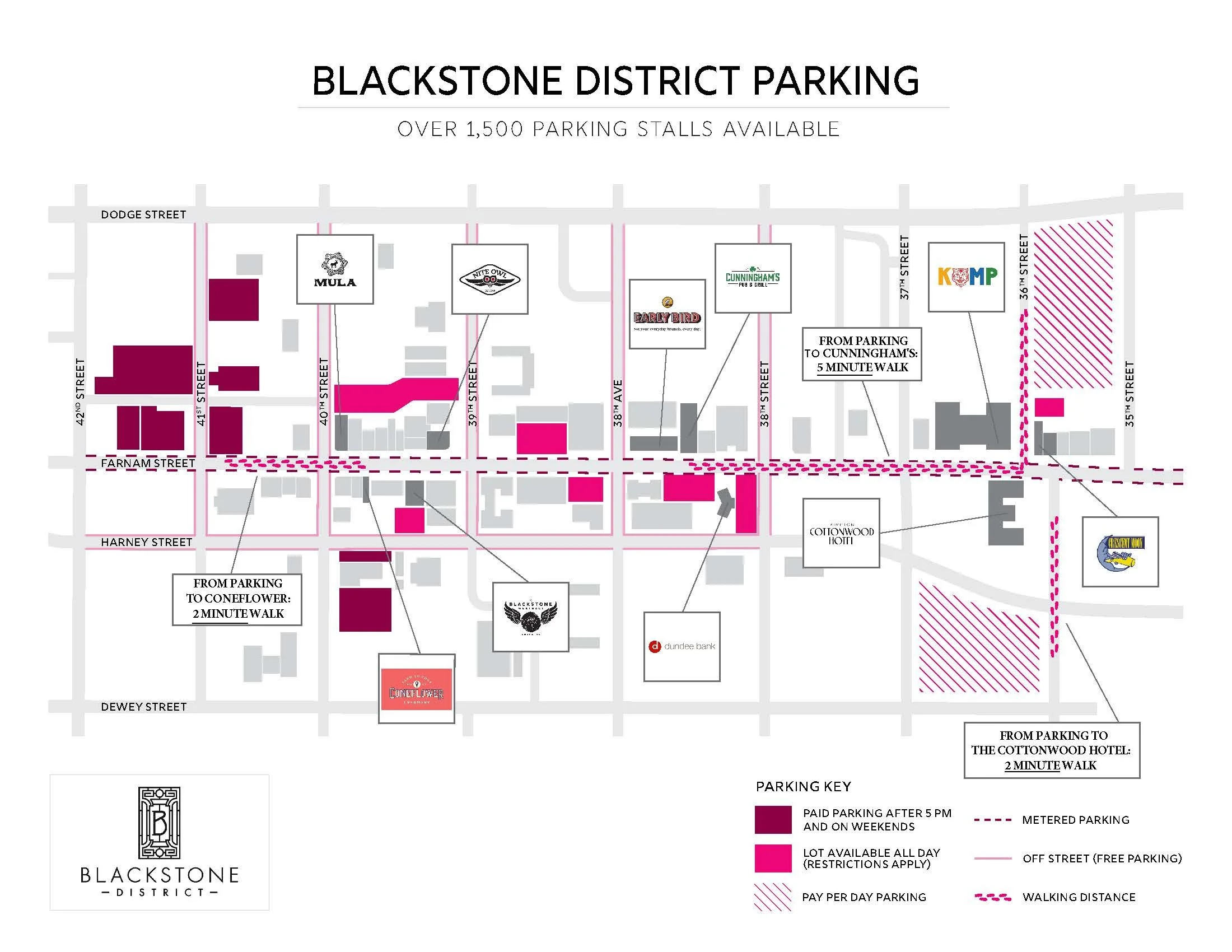 The Blackstone District