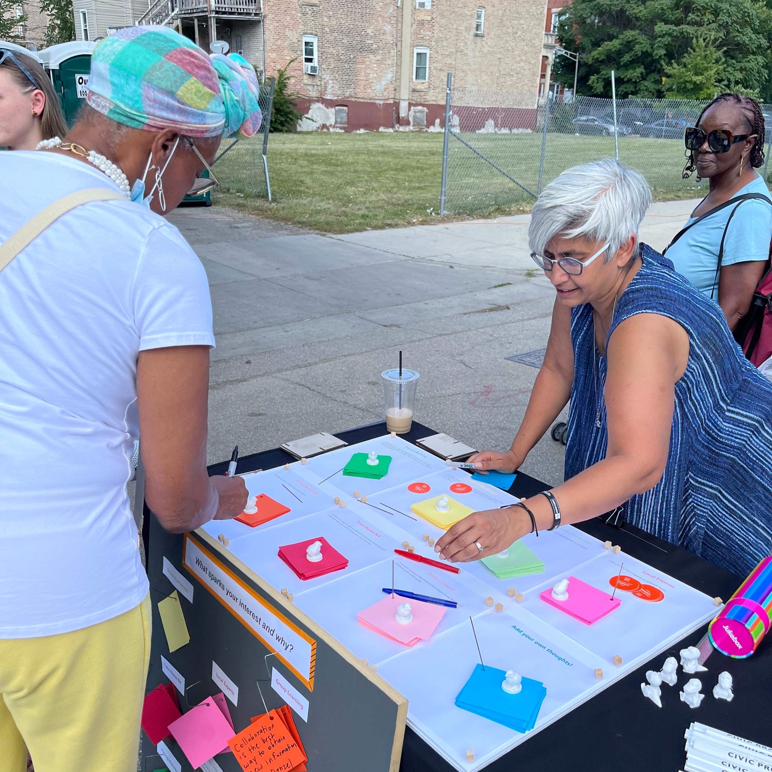 Civic Projects Architecture