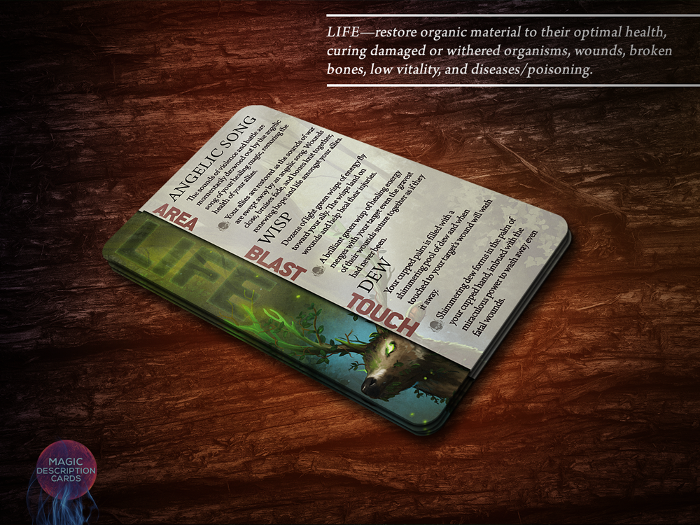 New Sale: Description Cards Bundle — Conflict Games