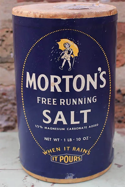 Stories Behind Some of the Most Iconic Packaging Designs - Lien Design