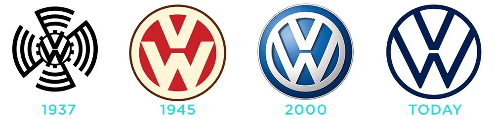 How Major Brand Logos Have Evolved Over the Years | Lien Design
