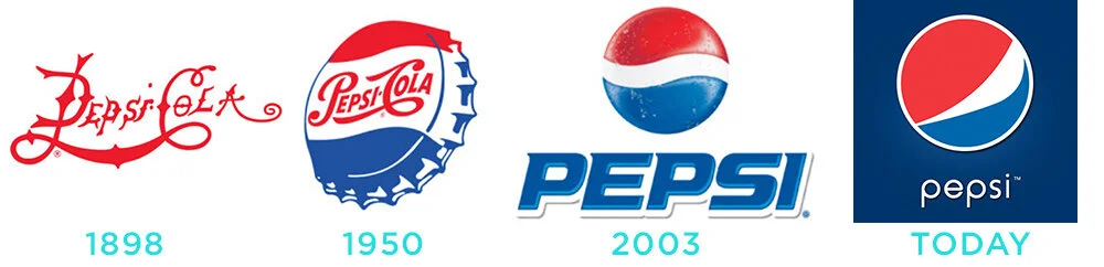 How Major Brand Logos Have Evolved Over the Years | Lien Design