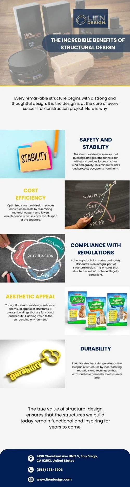 Why Structural Design is Key in Packaging & Branding