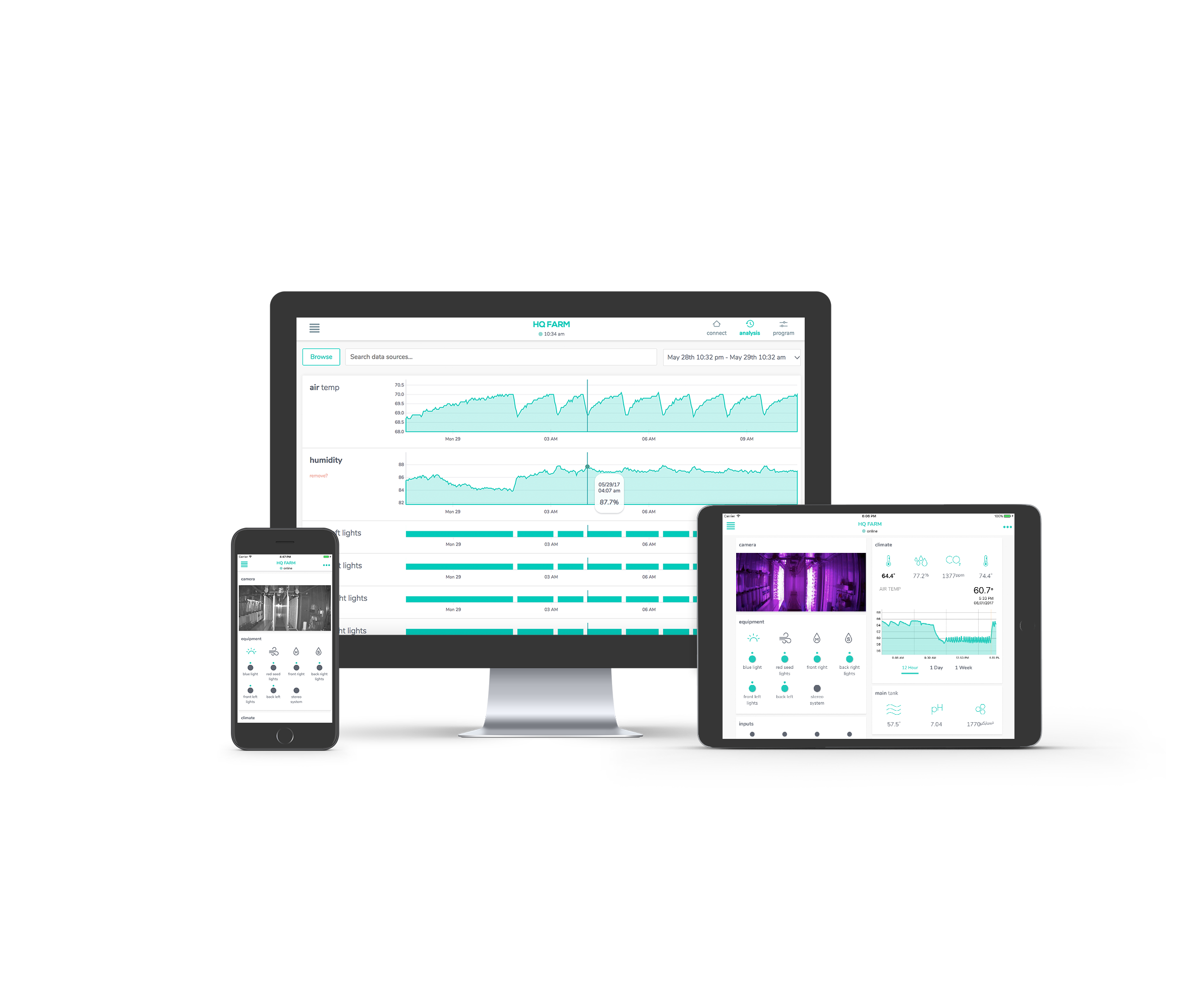 Farmhand Automation Software | Freight Farms
