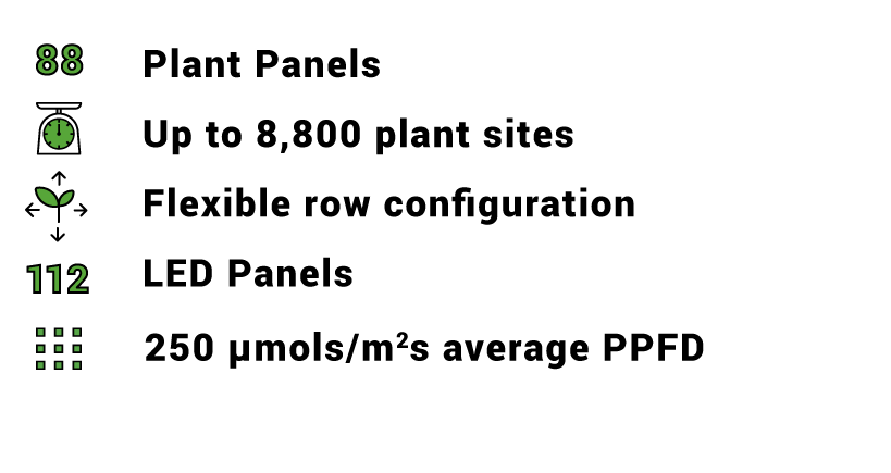 The Greenery | Freight Farms