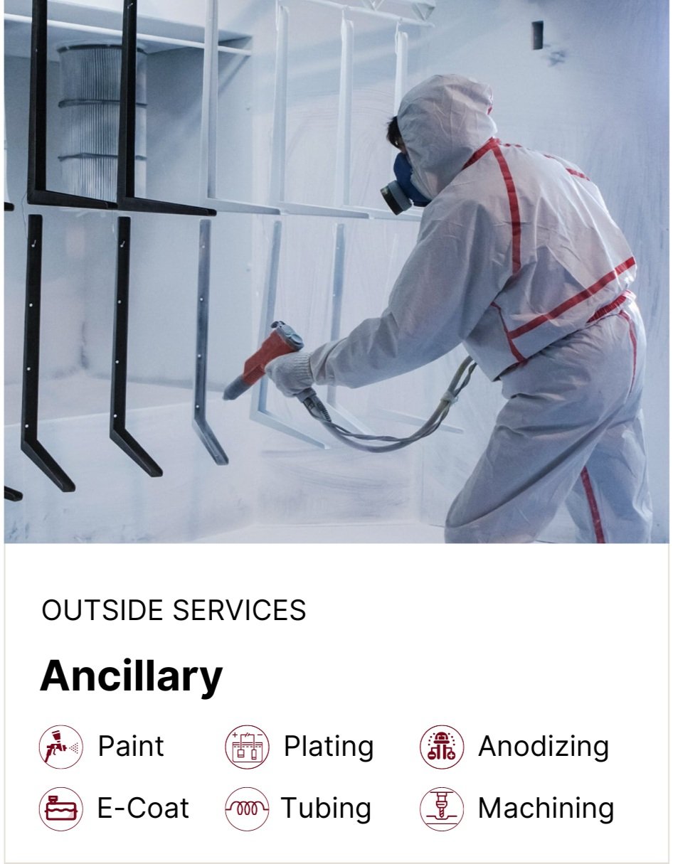 Pro Metal Works - Quality Metal Fabrication | Laser Cutting & Welding ...