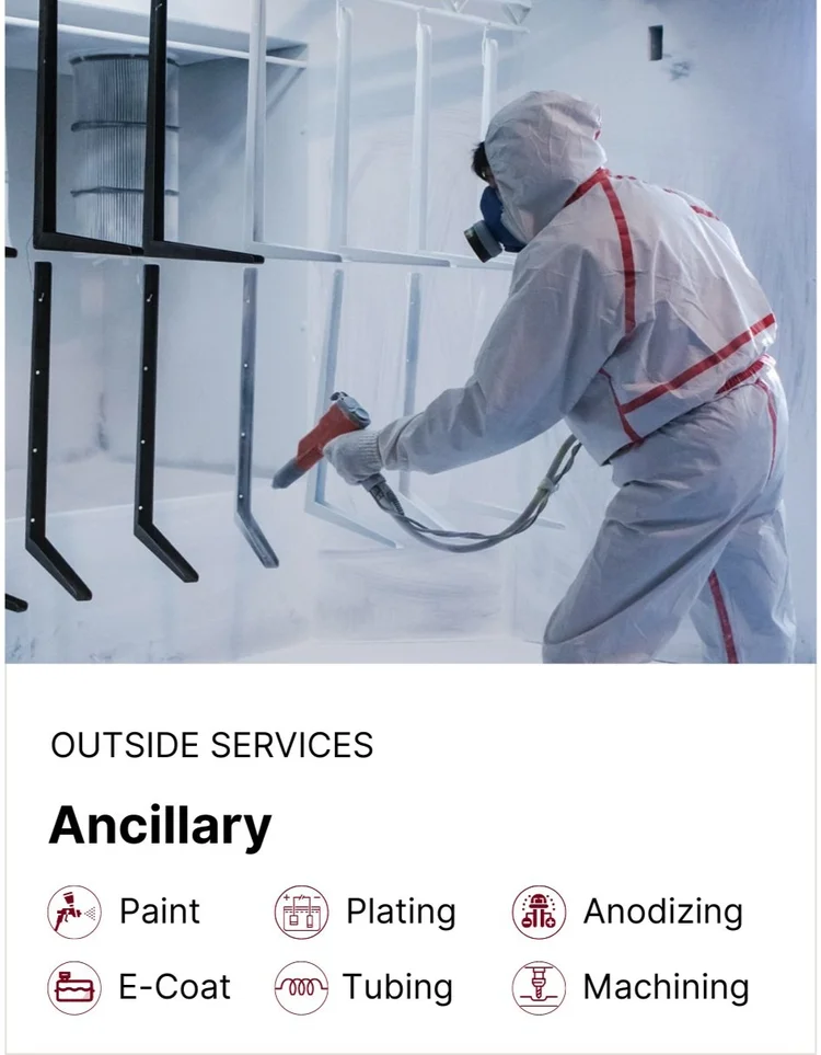 Pro Metal Works - Quality Metal Fabrication | Laser Cutting & Welding ...