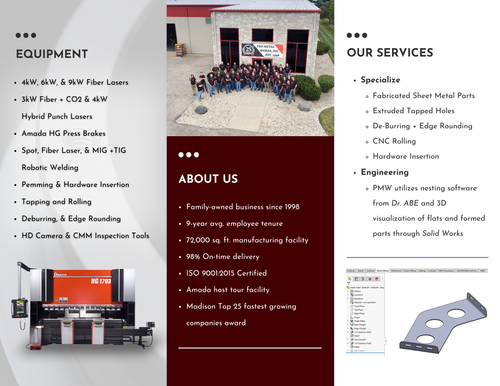 Pro Metal Works - Quality Metal Fabrication | Laser Cutting & Welding ...