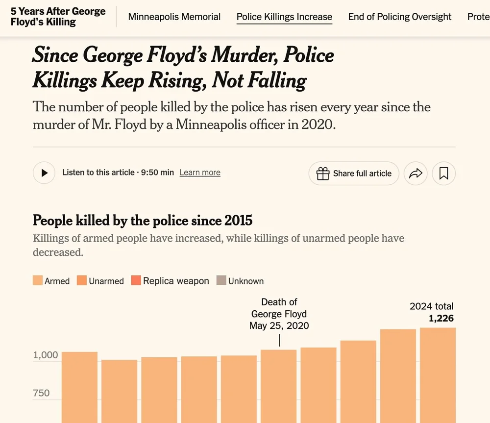 Mapping Police Violence