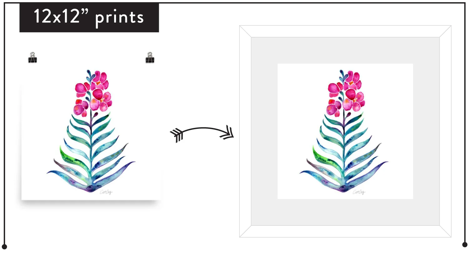 Tips for Framing Artwork – Choosing Frames, Matting, and Sizes for Art ...