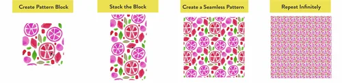 How to Create a Seamless Pattern in Photoshop — CatCoq