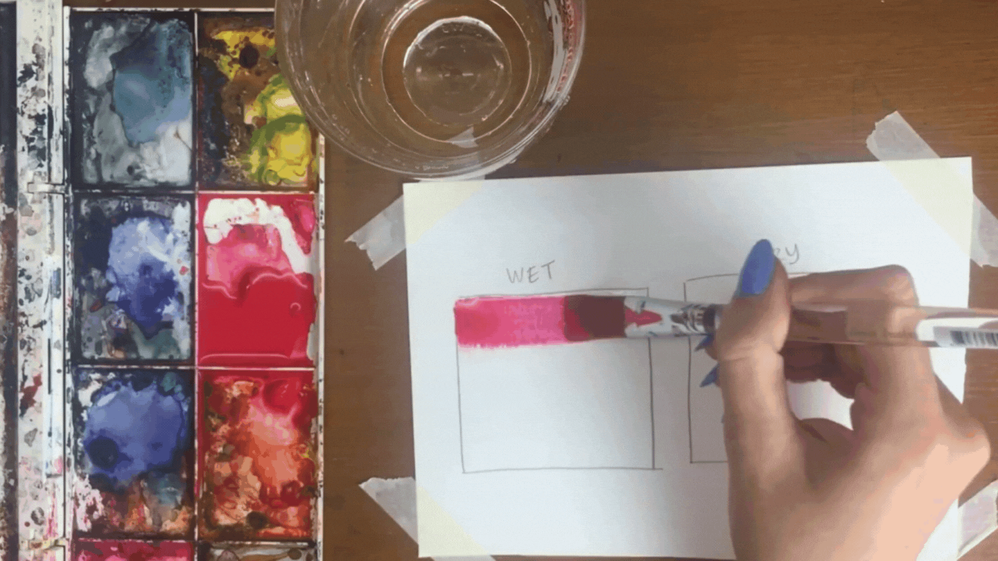 Watercolor Painting Techniques for Beginners — CatCoq