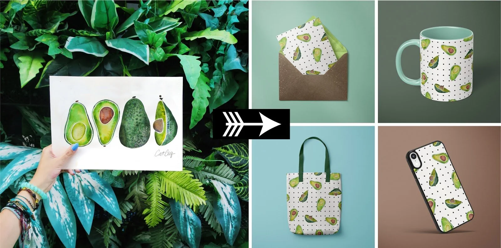 How to Design Product Mockups — CatCoq