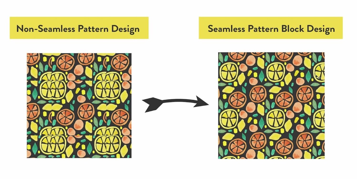 How to Make a Seamless Pattern in Procreate — CatCoq