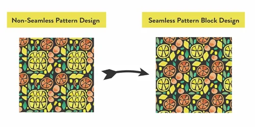 How to Make a Seamless Pattern in Procreate — CatCoq