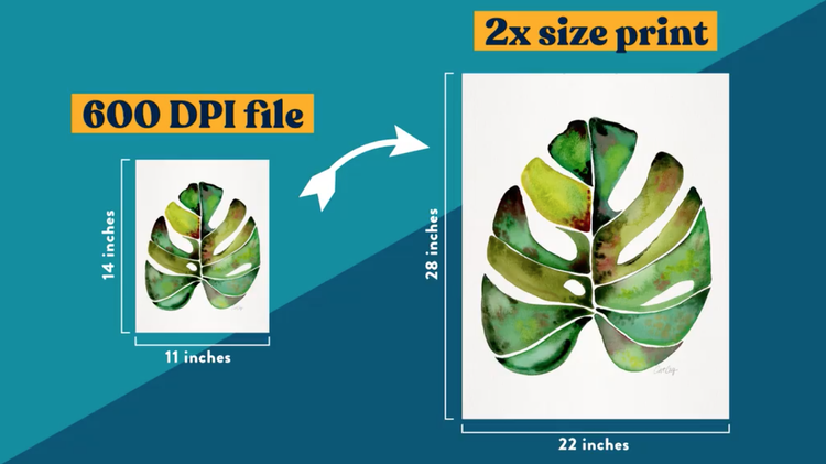 How to Turn Analog Artwork Into a Digital File — CatCoq