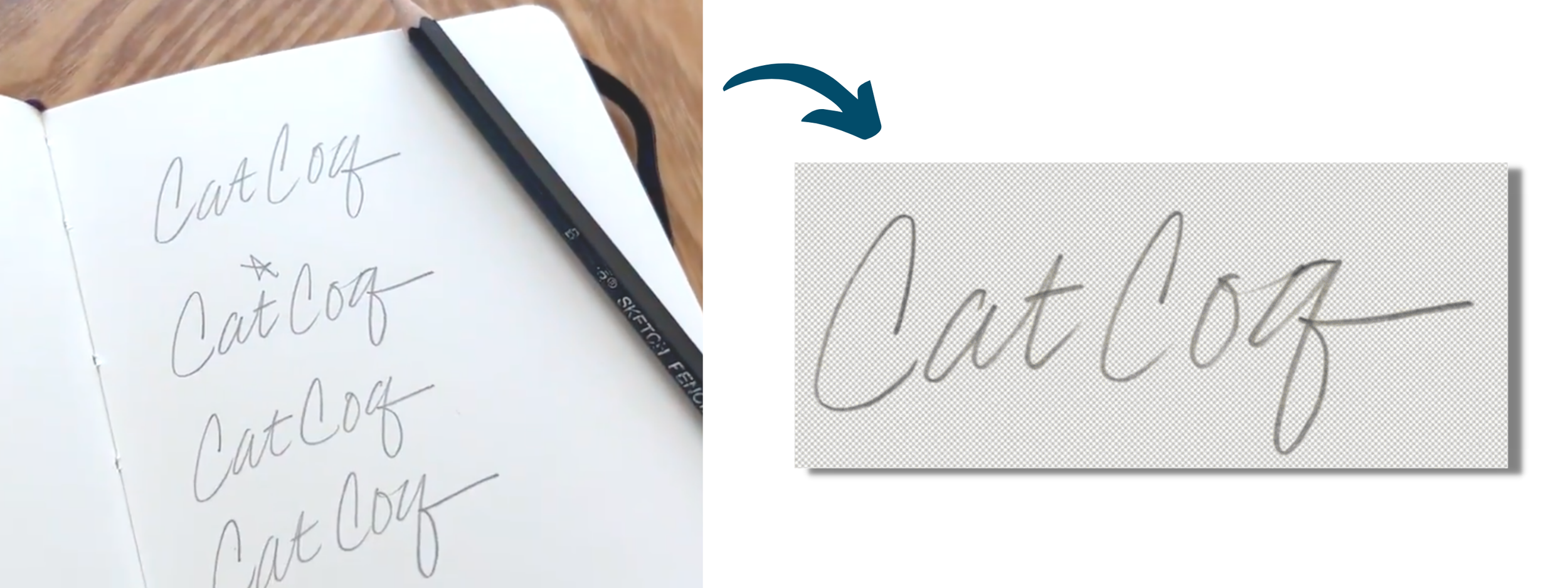 How to Digitize Your Signature — CatCoq