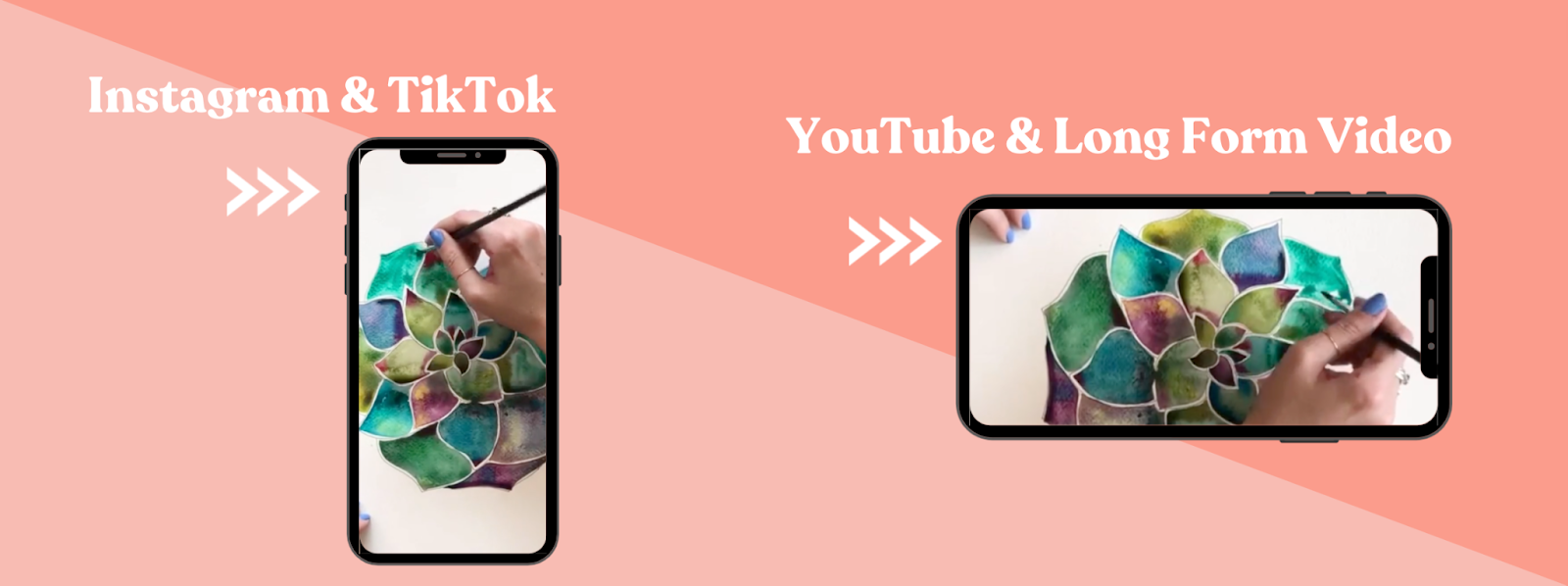 How to Take a Time-Lapse Video of Your Art Process — CatCoq