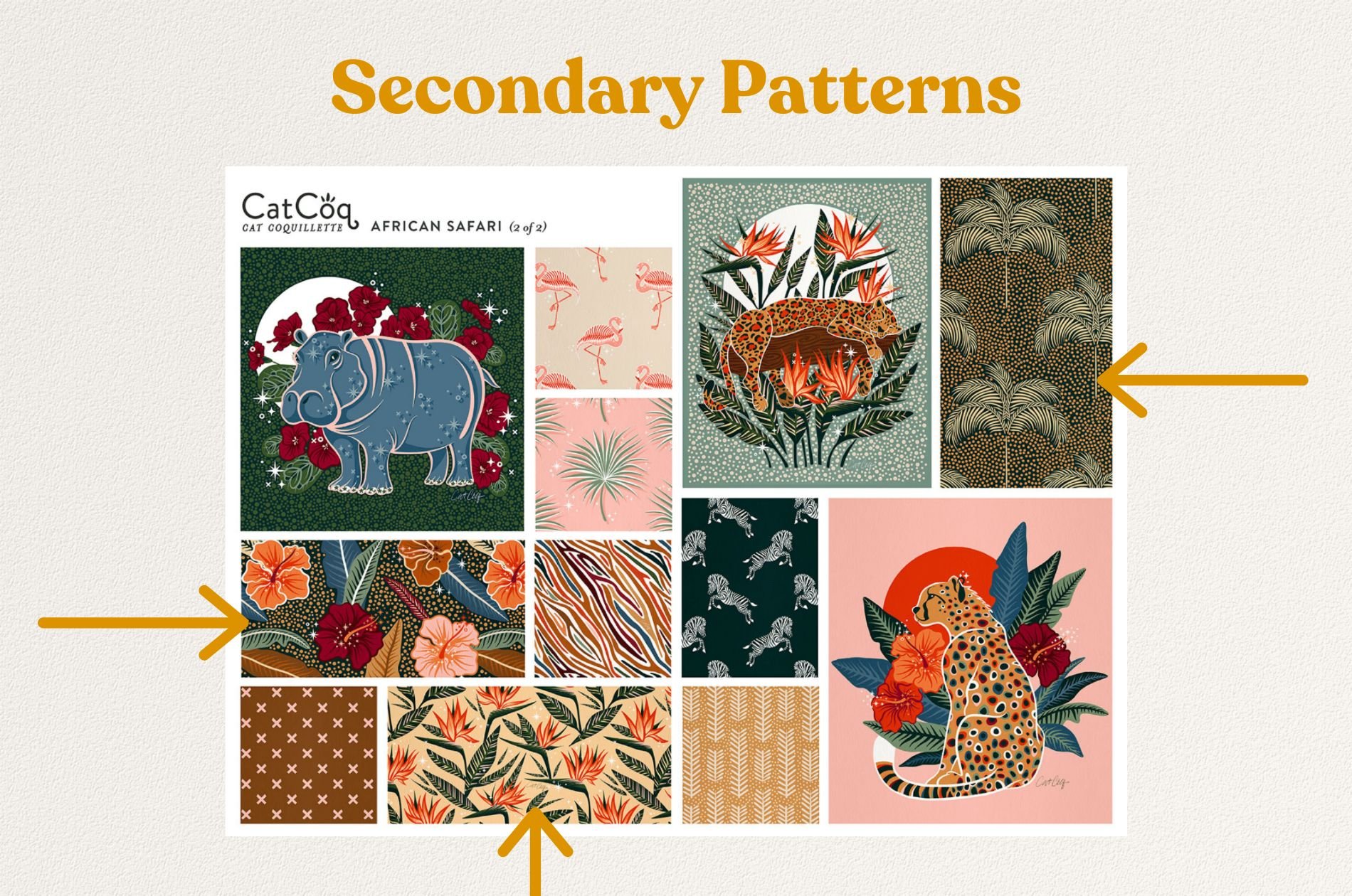 How to Plan a Collection for Surface Design and Art Licensing — CatCoq