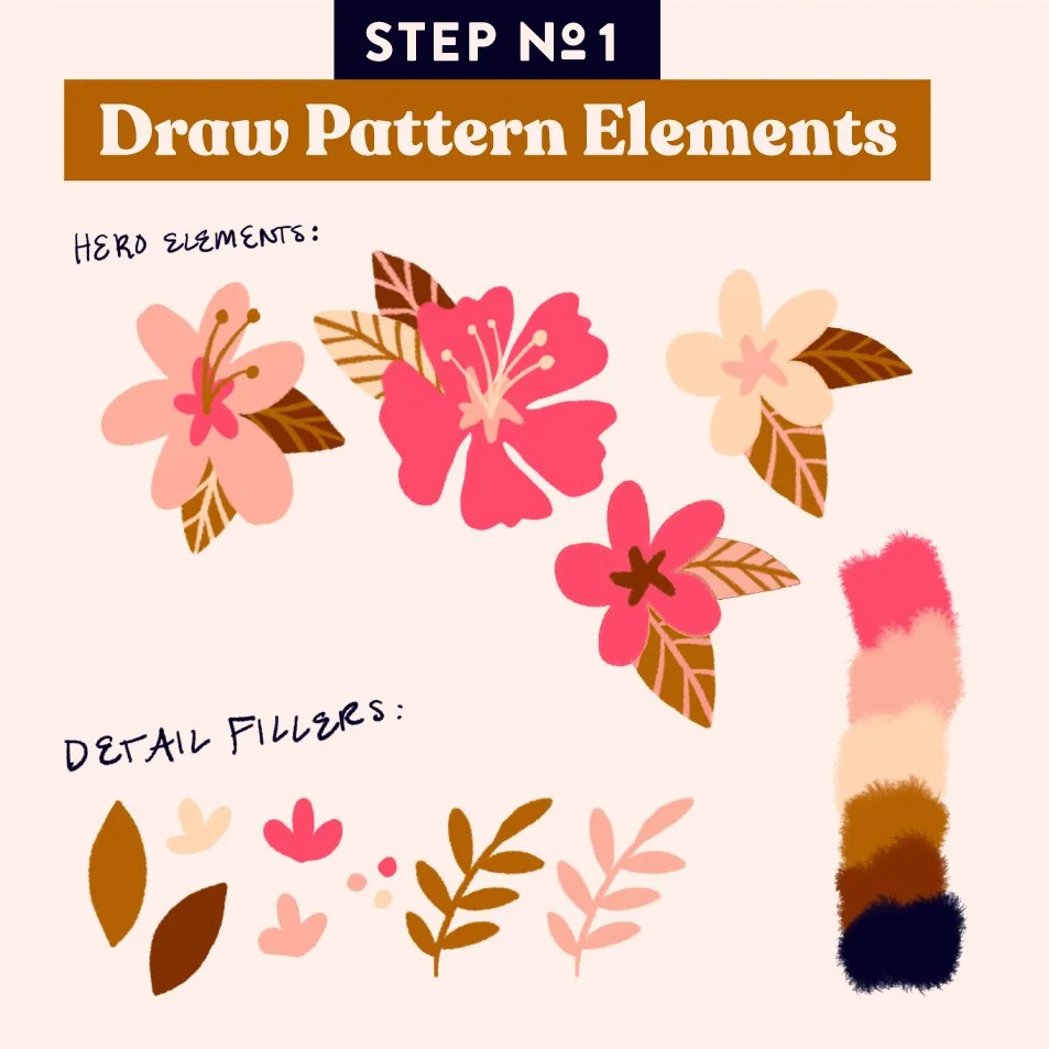 Seamless Patterns in Procreate — CatCoq