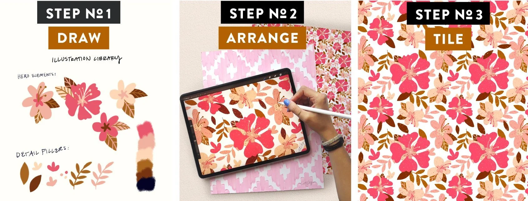 Procreate Bundle — CatCoq