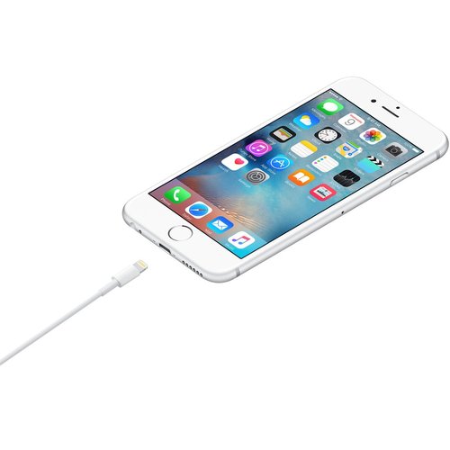 ISITZEN — USB tethering of iPhone (alternative to WiFi hotspotting)