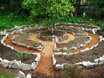Permaculture Garden Design Examples | Fasci Garden
