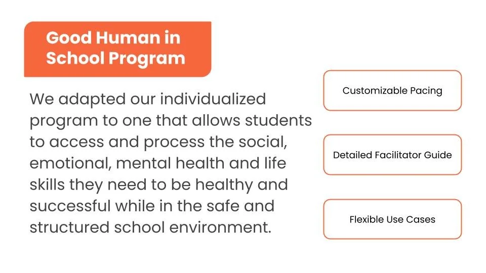Website & Branding: Good Human Health — amanda tien