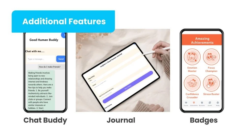 Website & Branding: Good Human Health — amanda tien