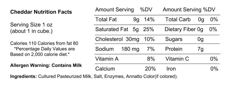 White Cheddar Cheese Nutrition