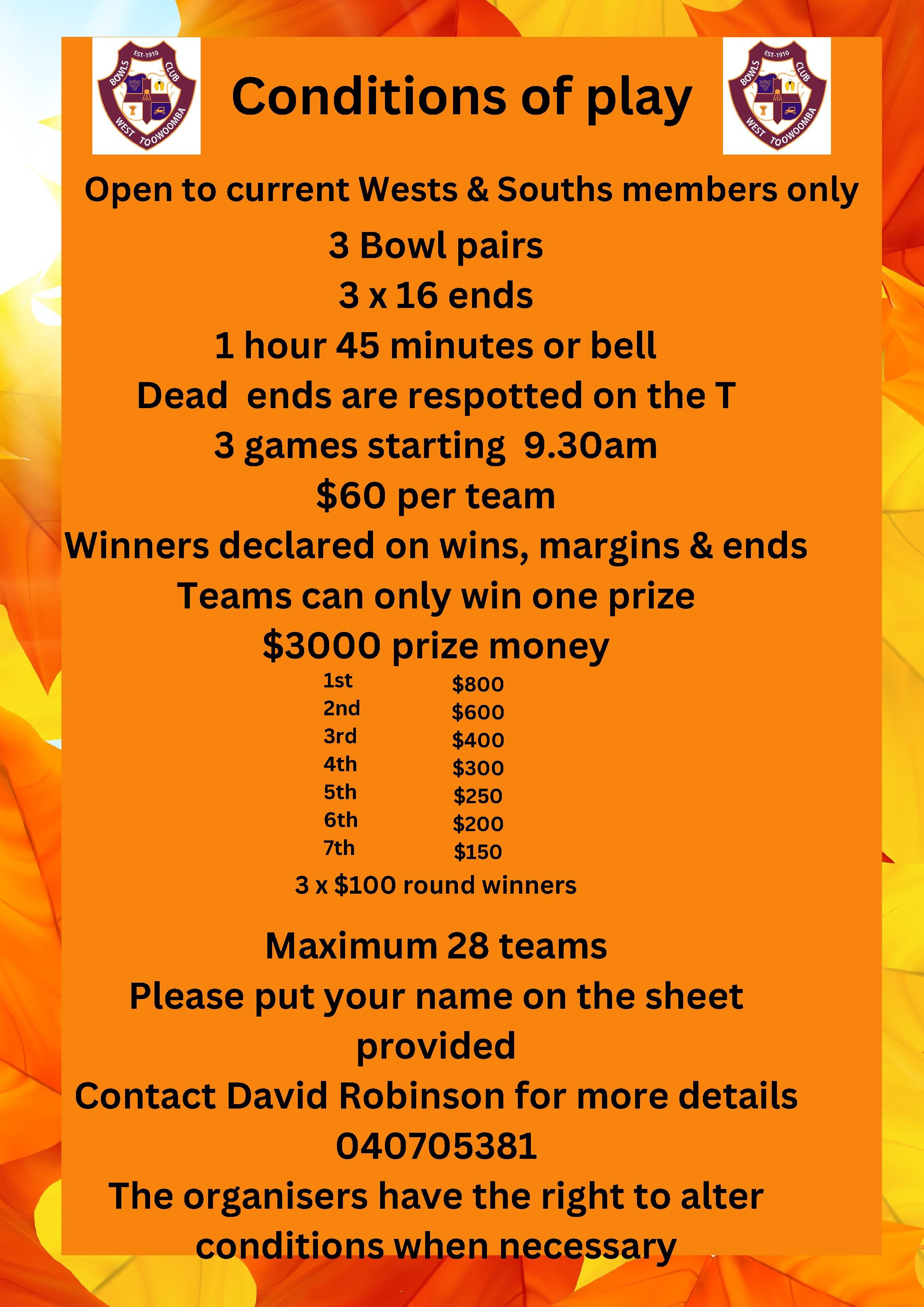 West Toowoomba Bowls Club Inc-Weekly Notes