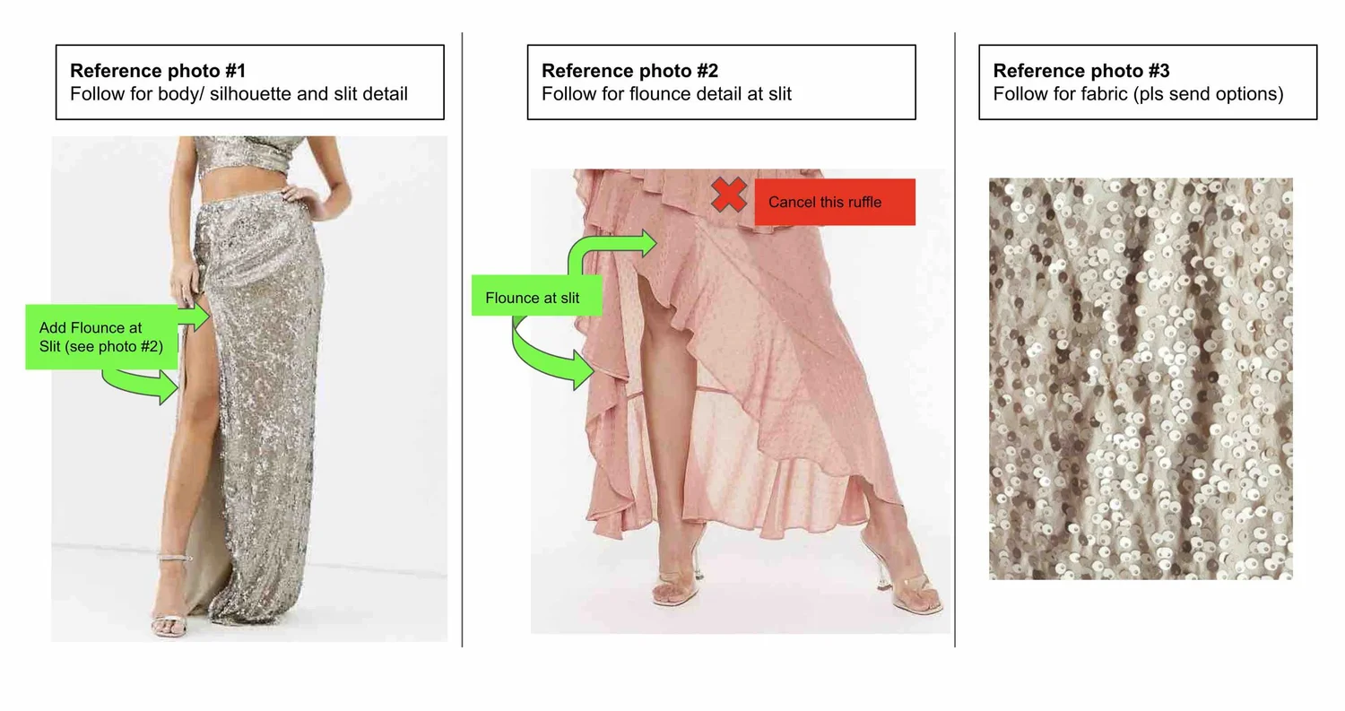 How to Design Clothes (Without Drawing) — amiko simonetti