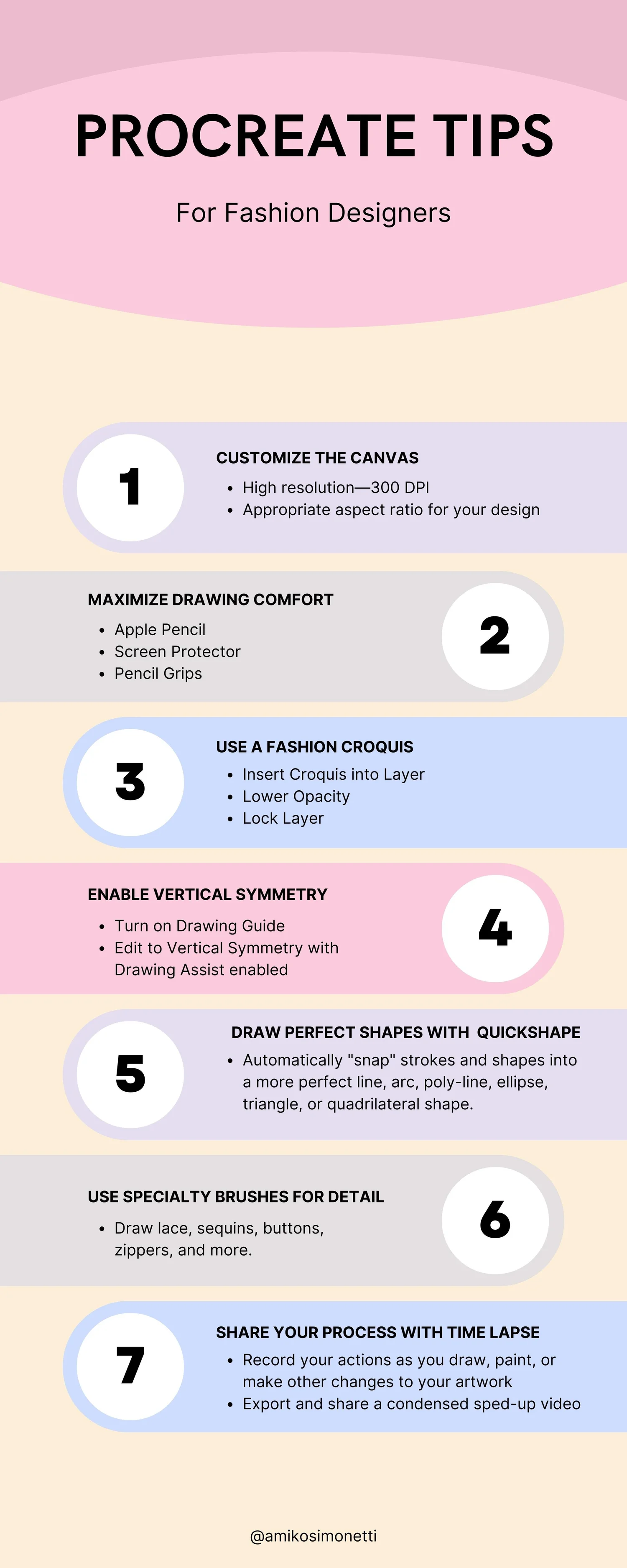 Procreate: Tips and Tutorials for Fashion Designers — amiko simonetti
