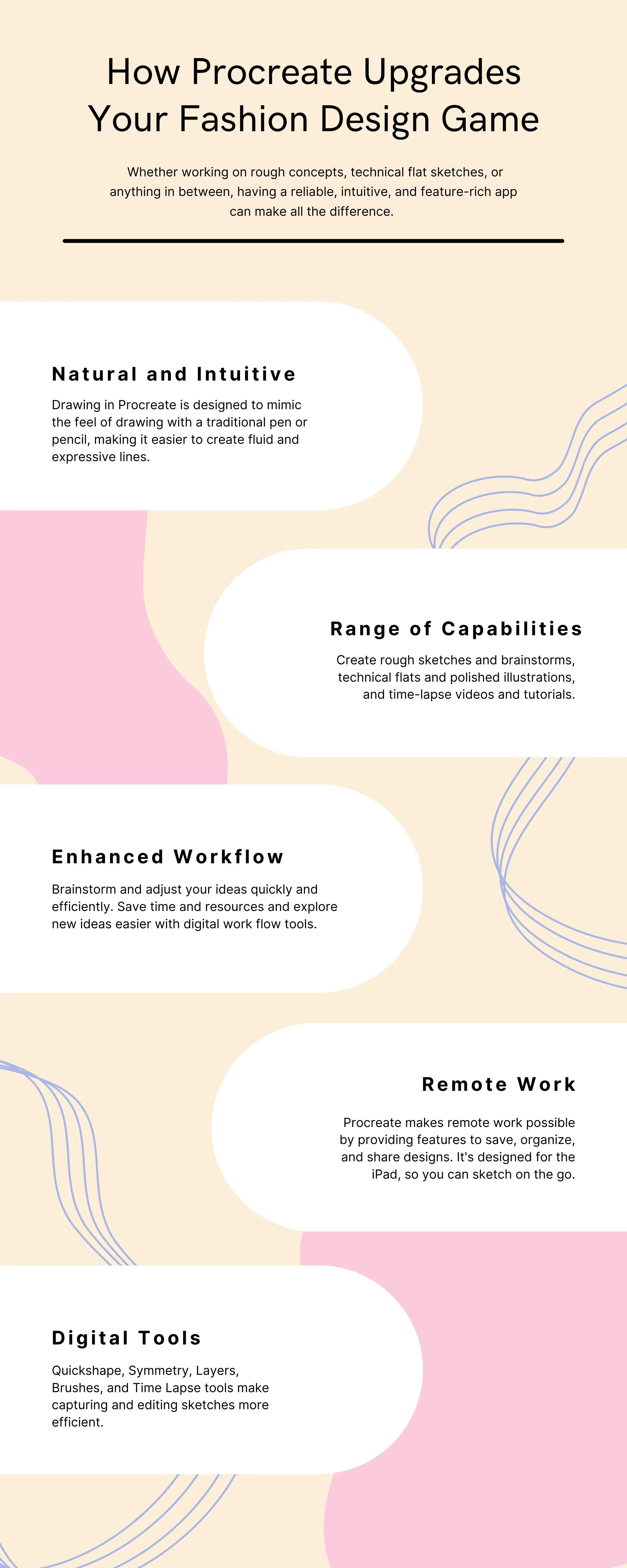 Procreate: Tips and Tutorials for Fashion Designers — amiko simonetti