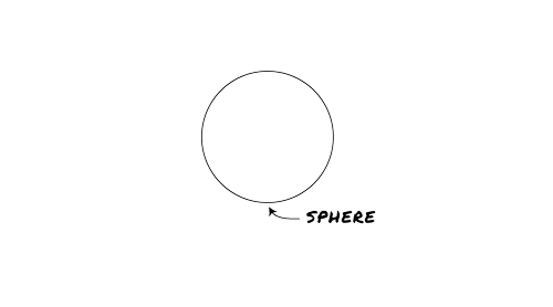 Fashion Sketching: a Step-by-Step Guide to Drawing the Face — amiko ...