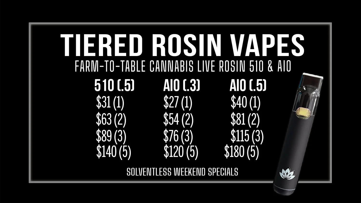 Blue River™ The World's Finest Farm-To-Table Cannabis Experience