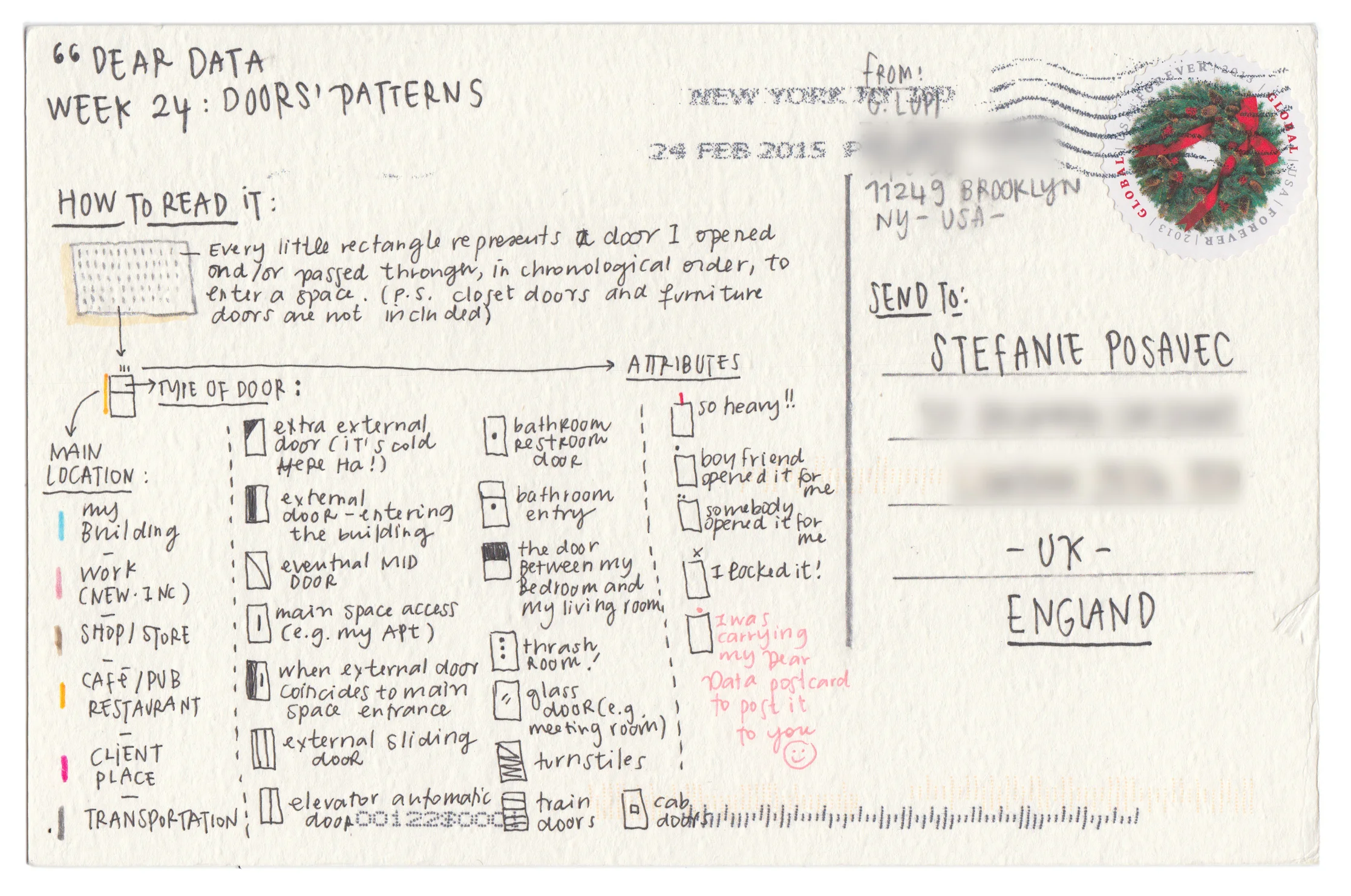 data postcards — Dear Data