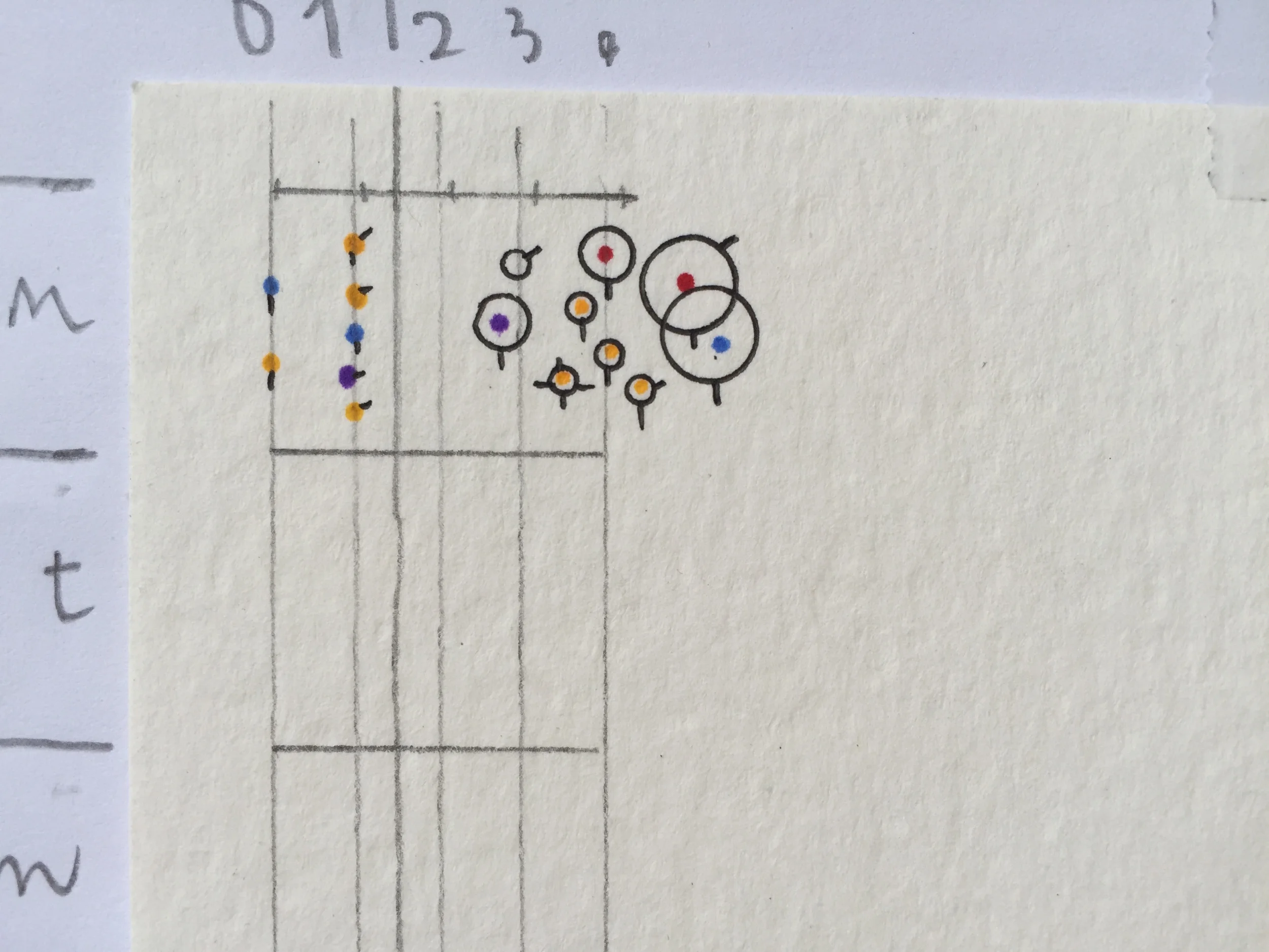 Week 28: A week of smiling at strangers — Dear Data