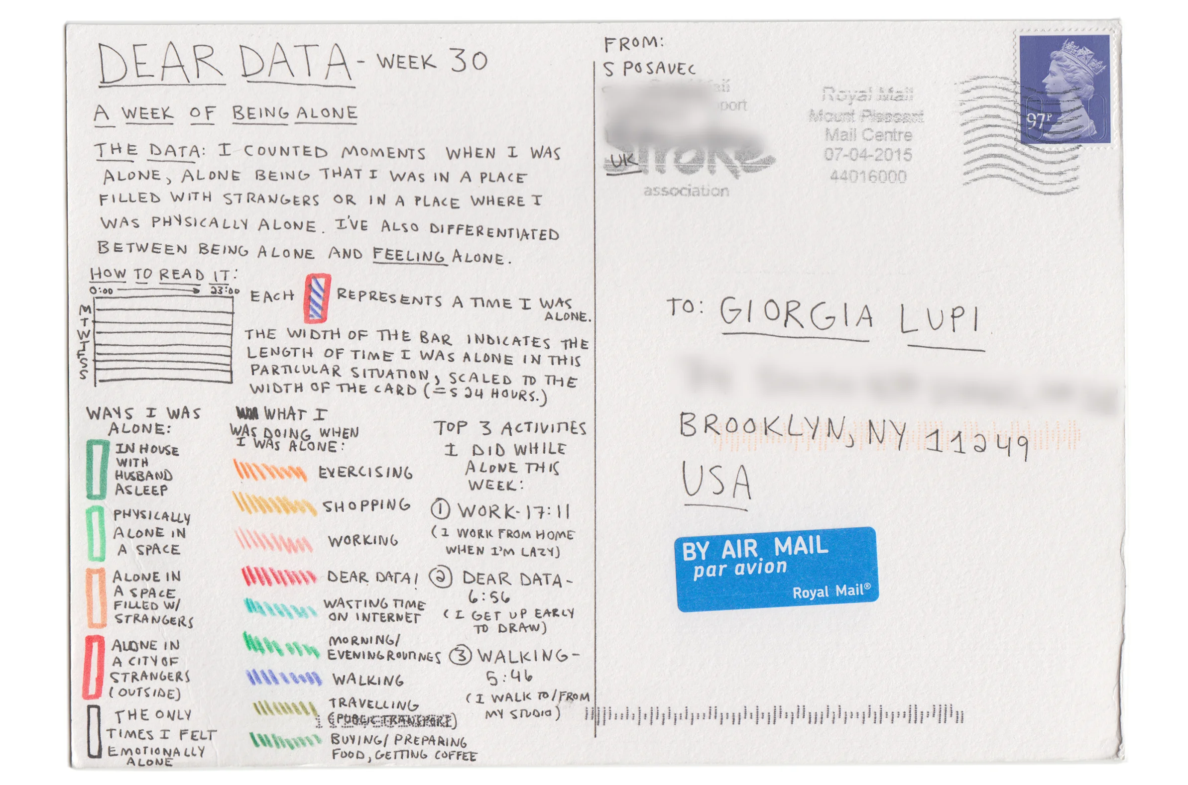 data postcards — Dear Data