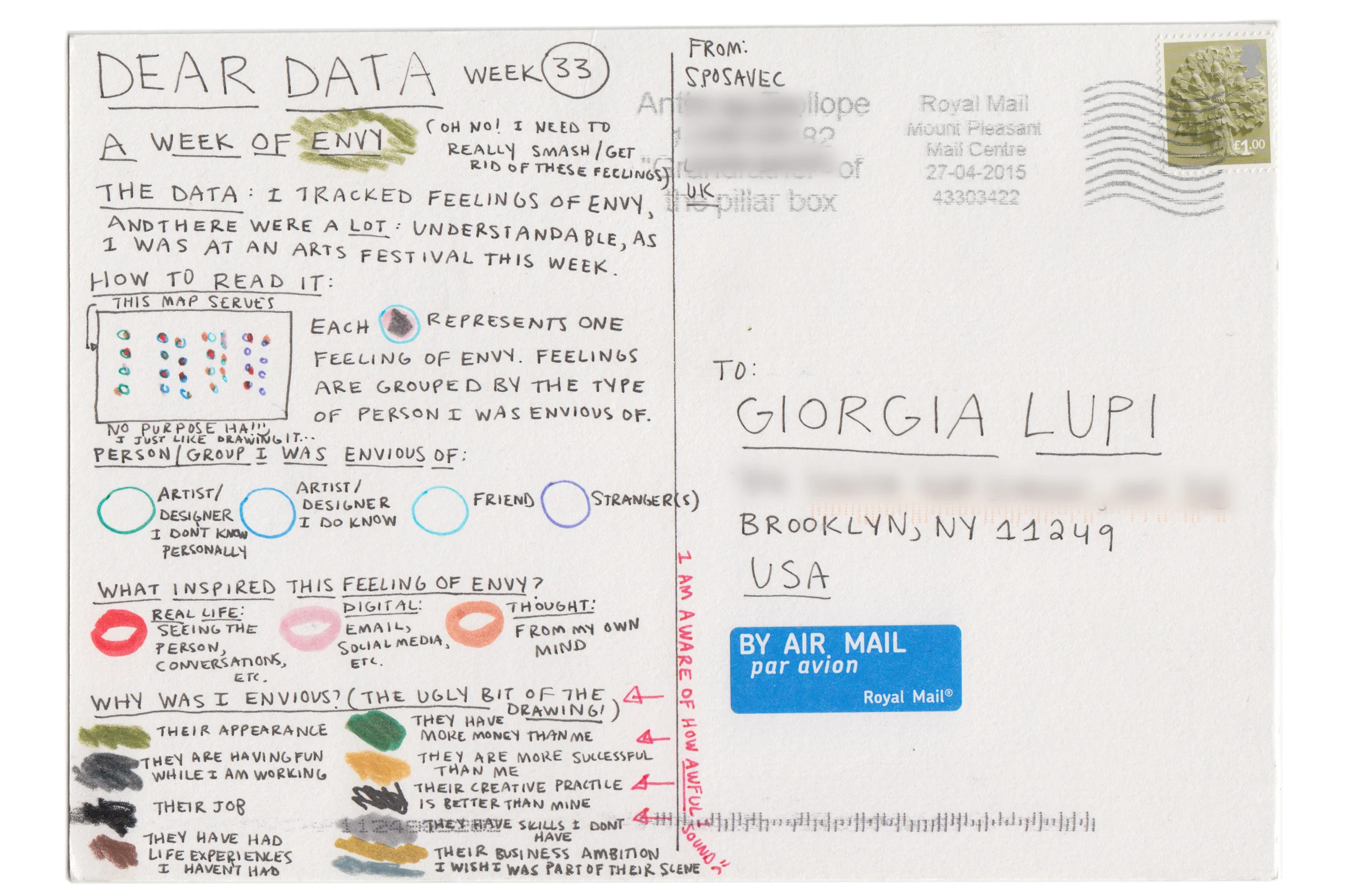 data postcards — Dear Data