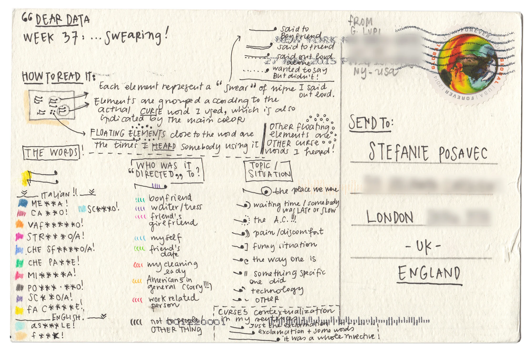 data postcards — Dear Data