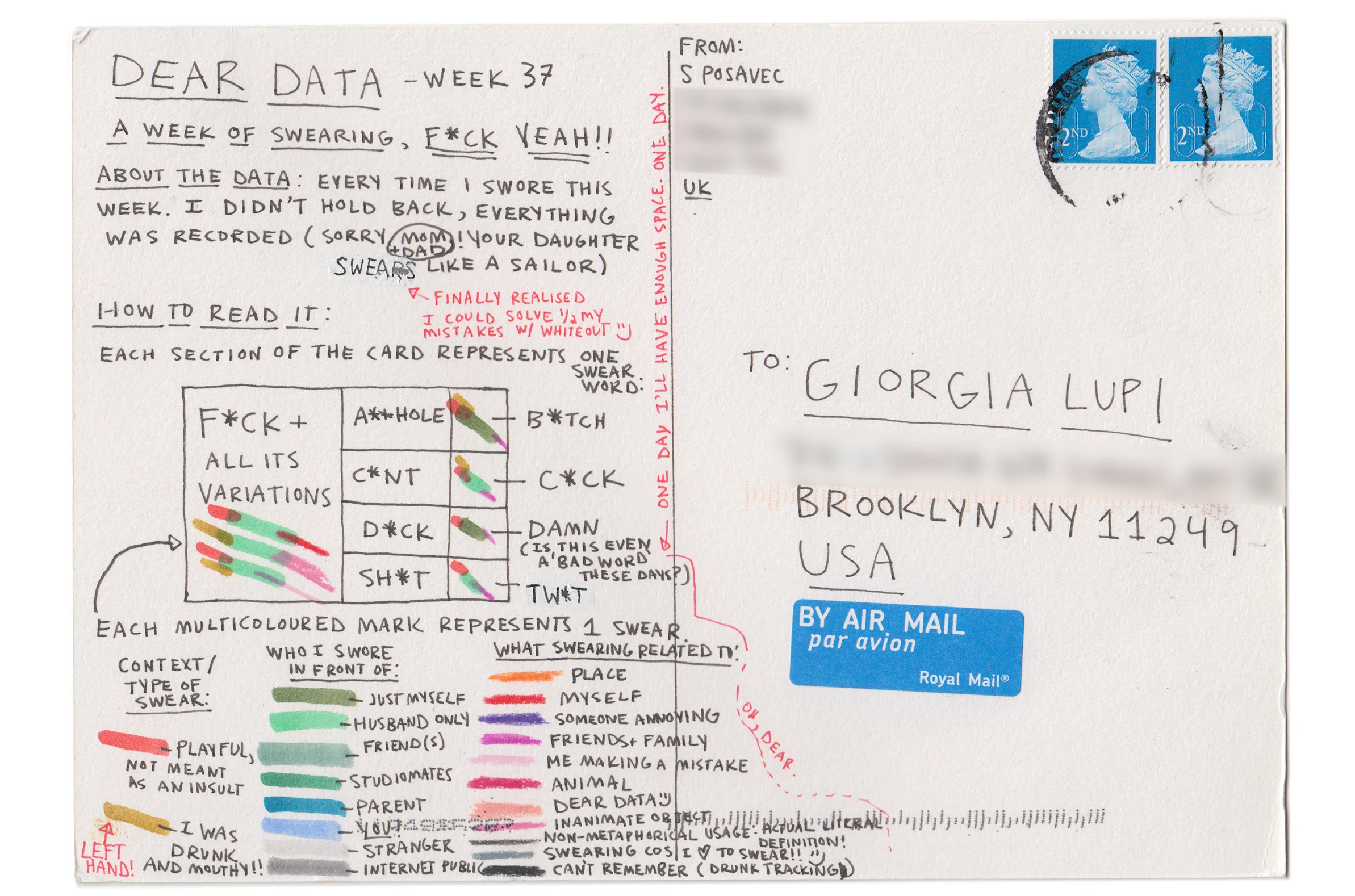 data postcards — Dear Data