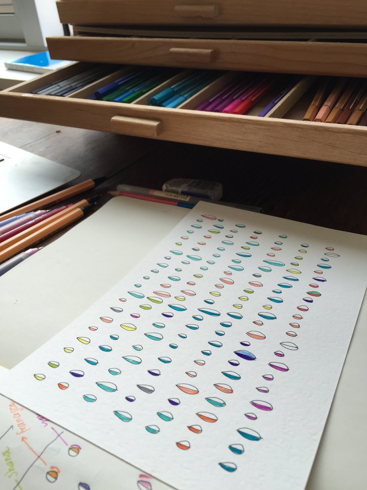 Week 44: A week of distractions — Dear Data
