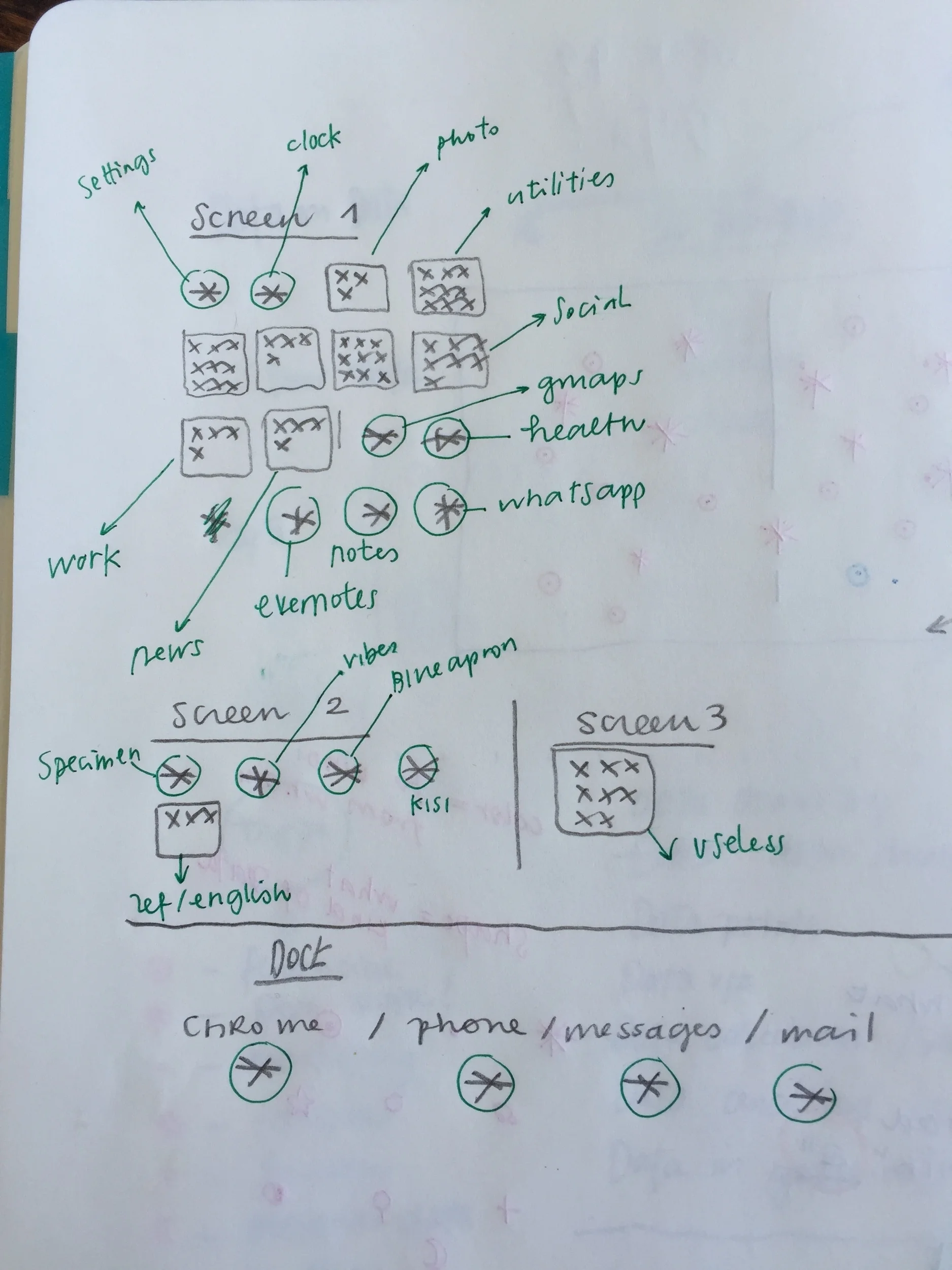 Week 50: A week of our phones — Dear Data